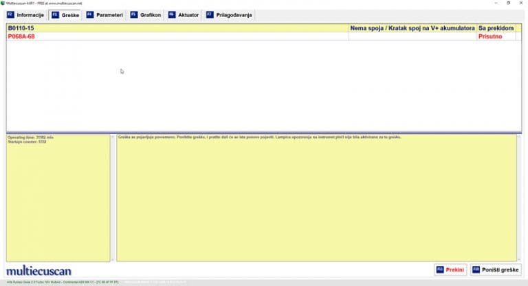 MULTIECUSCAN MULTIPLEXED - Profi Full Verzija - K DIJAGNOSTIKA