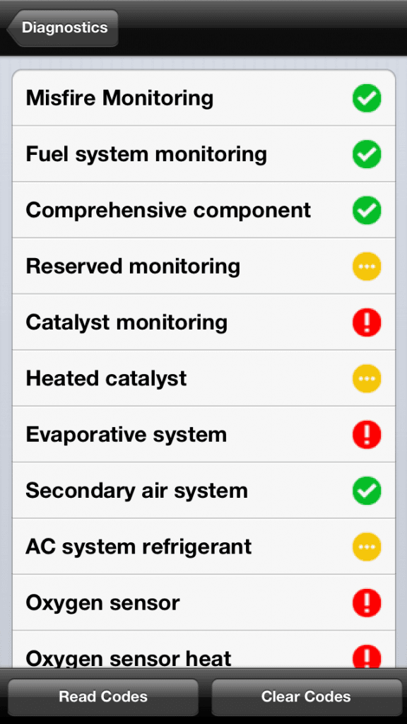 OBD i prolaznost na tehničkom pregledu - K DIJAGNOSTIKA
